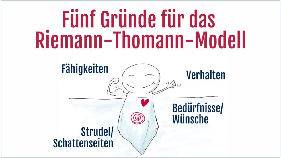 Fünf Gründe für das Riemann-Thomann-Modell